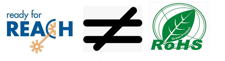 产品有了REACH报告，还需要做ROHS认证吗？客户要求的项目在REACH清单中，REACH报告可以通用吗？ - 知乎