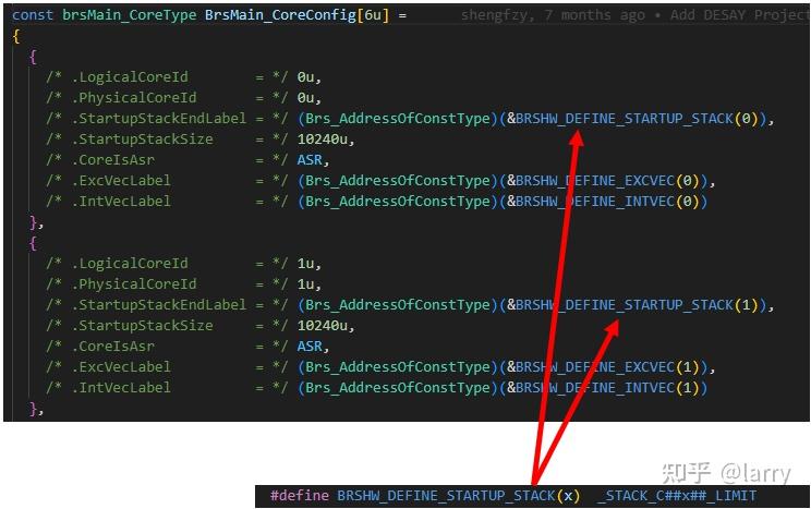 英飞凌TC39X微控制器的内存布局 - 知乎