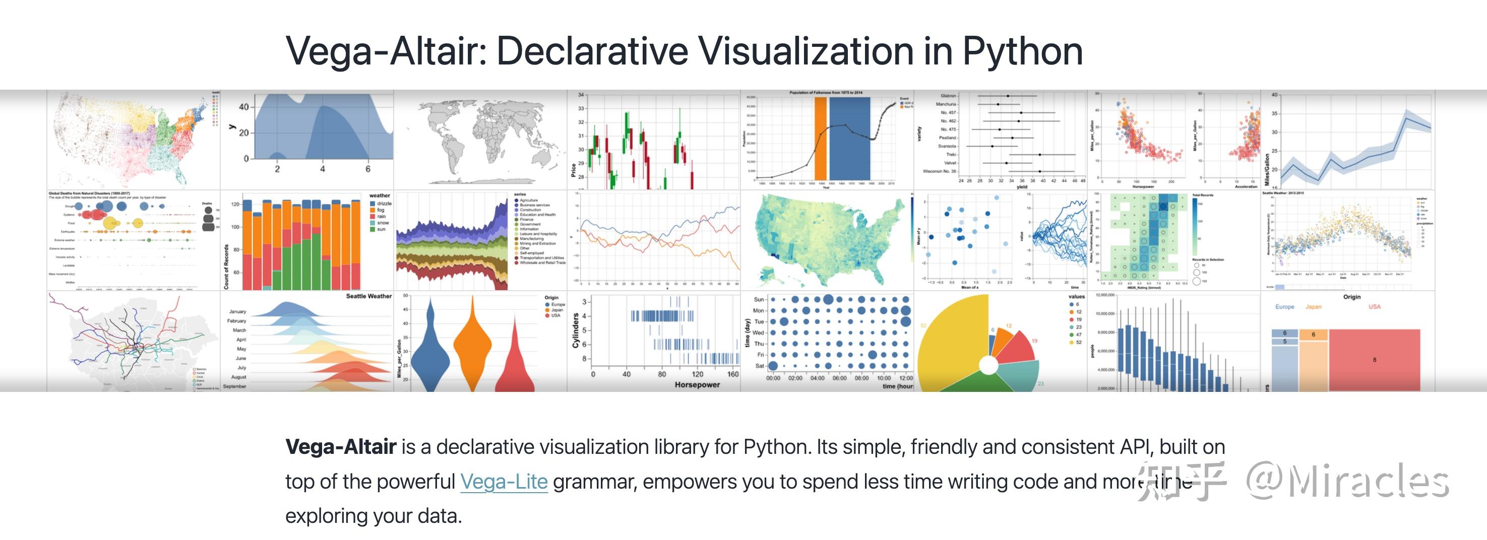 Altair库 - Python数据可视化工具推荐 - 知乎