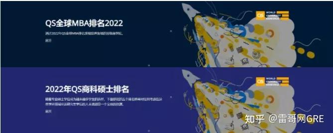 2022QS全球全日制MBA及商科硕士排名正式出炉！ - 知乎