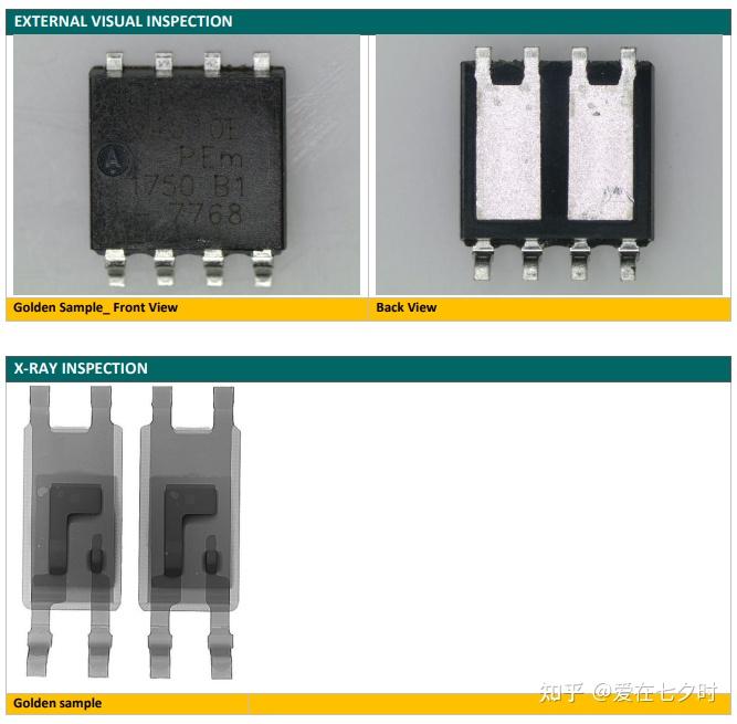 FAILURE ANALYSIS REPORT——Failure Analysis Laboratory – Quality and ...