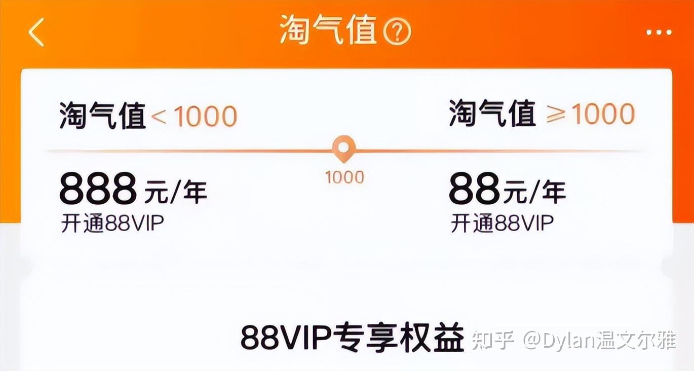 7年88VIP老用户浅谈淘宝88VIP为何值得买! - 知乎