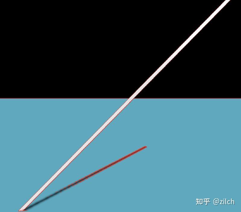 FXAA算法演义 - 知乎