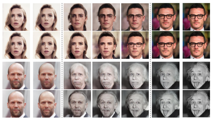 【ECCV2020】【逆推】In-Domain GAN Inversion for Real Image Editing - 知乎