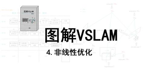 《图解VSLAM》最适合入门视觉SLAM - 知乎