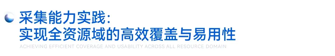 优维 EasyOps® v7.10 滚烫上新：打造「自愈·穿透·乐高式进化」的智能运维核心系统 - 知乎