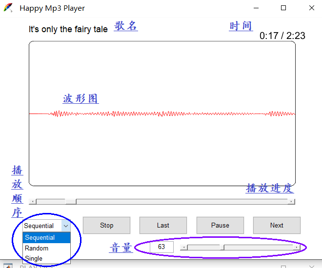 用MATLAB面向对象编程写mp3音乐播放器（1-1）主体播放窗口 - 知乎
