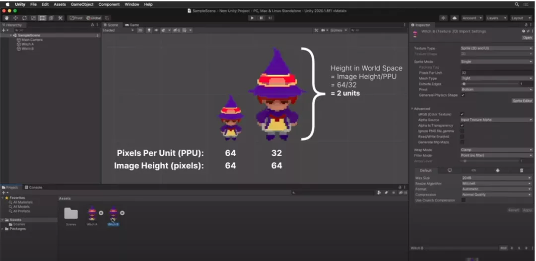 开发 2D 游戏必看，实用技巧大汇总 - 知乎