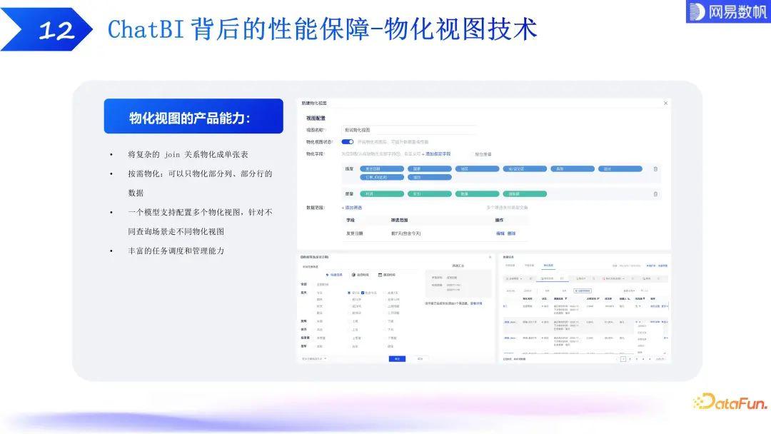 有数 ChatBI：大模型驱动下的数据分析技术探索和实践 - 知乎