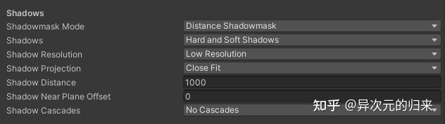 Unity中的shadows（一） - 知乎