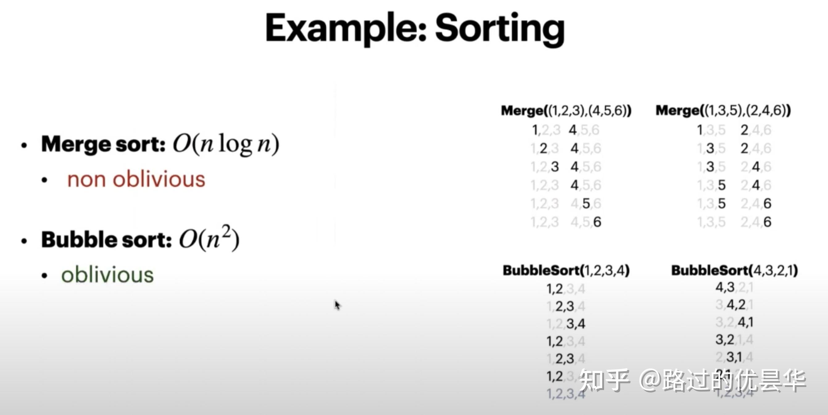 什么是oblivious RAM？ - 知乎