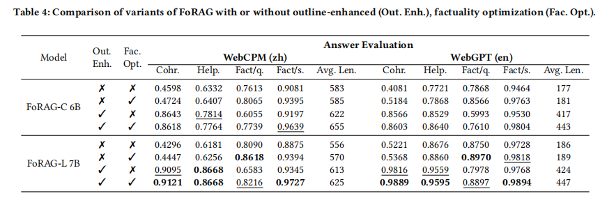 RAG | (支付宝+清华KDD24论文)FoRAG: 基于大语言模型的网络增强型长篇问答系统 - 知乎