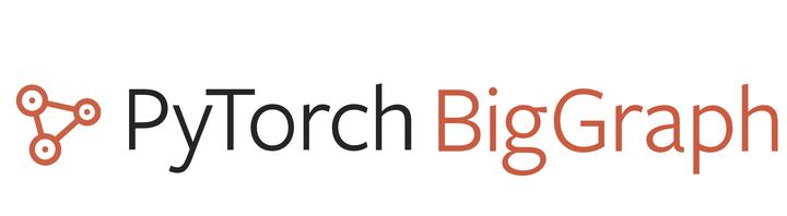 Graph Embedding: PyTorch-BigGraph 在推荐系统中的应用 - 知乎