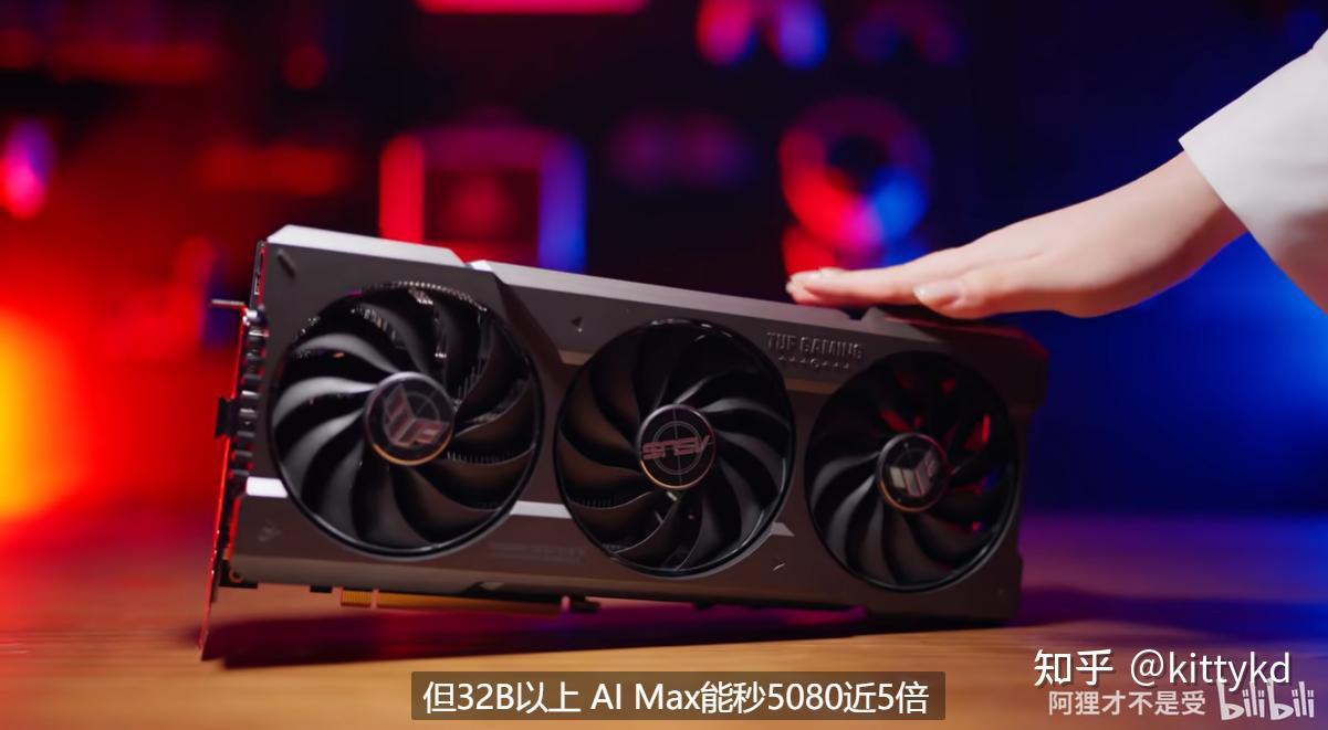 ROG幻X2025性能解禁，集显跑AI比5090D还强，到底是什么黑科技？ - 知乎