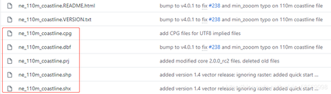 Cartopy手动添加地图数据(linux服务器) - 知乎