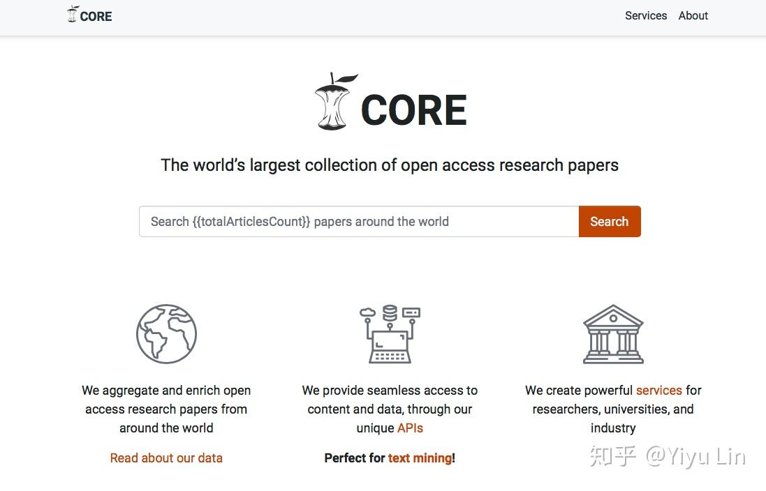 10个免费外文文献搜索资源（2020） - 知乎