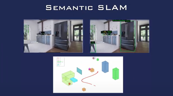 具身智能 Embodied AI Workshop Challenge-Robotic Vision Scene Understanding - 知乎