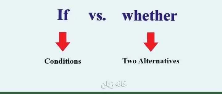 if 和 whether 的用法区别习题（答案及解析） - 知乎