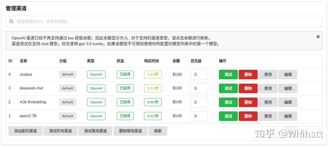 Ubuntu本地部署ollama+fastgpt+OneAPI+m3e-Embedding实现基于开源大模型搭建本地知识库问答系统 - 知乎