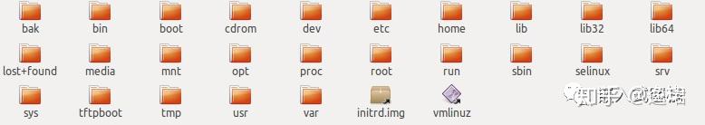 基于Buildroot的Linux系统构建之根文件系统 - 知乎