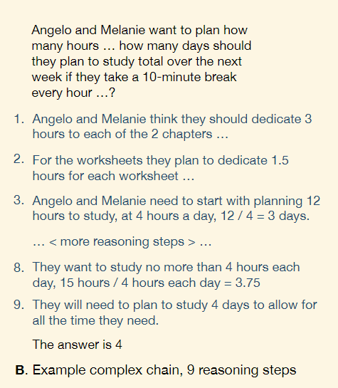 NLP论文速读COMPLEXITY-BASED PROMPTING FOR MULTI-STEP REASONING - 知乎