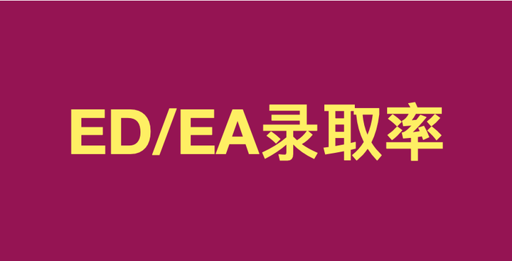 美本2027级EA/ED申请数据分析 - 知乎