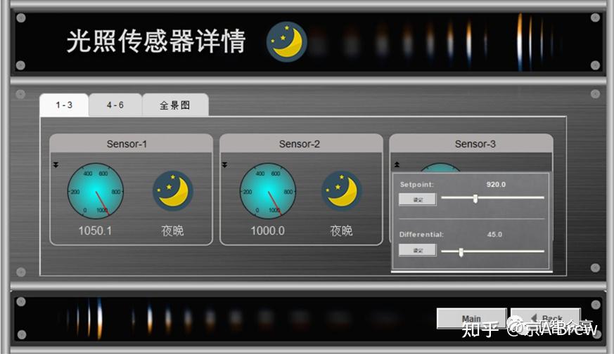 Niagara Px 美妆示例 - 知乎