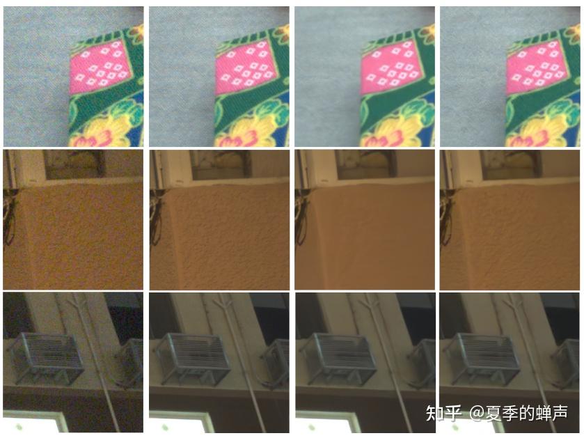 [阅读] Practical Deep Raw Image Denoising on Mobile Devices - 知乎