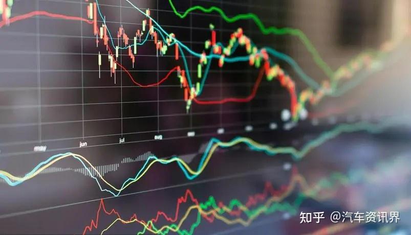 专注智能工具服务、ECAP深化合作AMCAP集团多元化业务 - 知乎