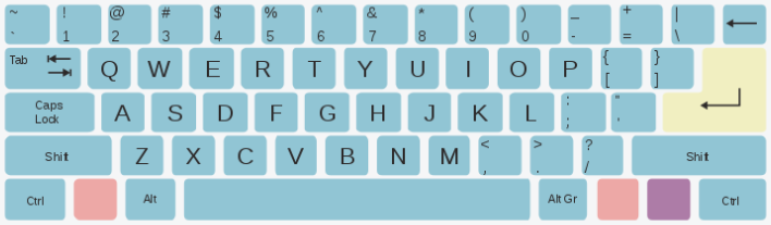 键盘为什么是QWERTY？ - 知乎