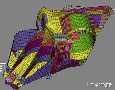 CFD在航空航天领域的发展演变：从1970到2021 - 知乎