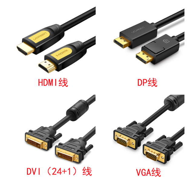 Hdmi、dvi、vga、dp 四种接口有什么区别? 知乎