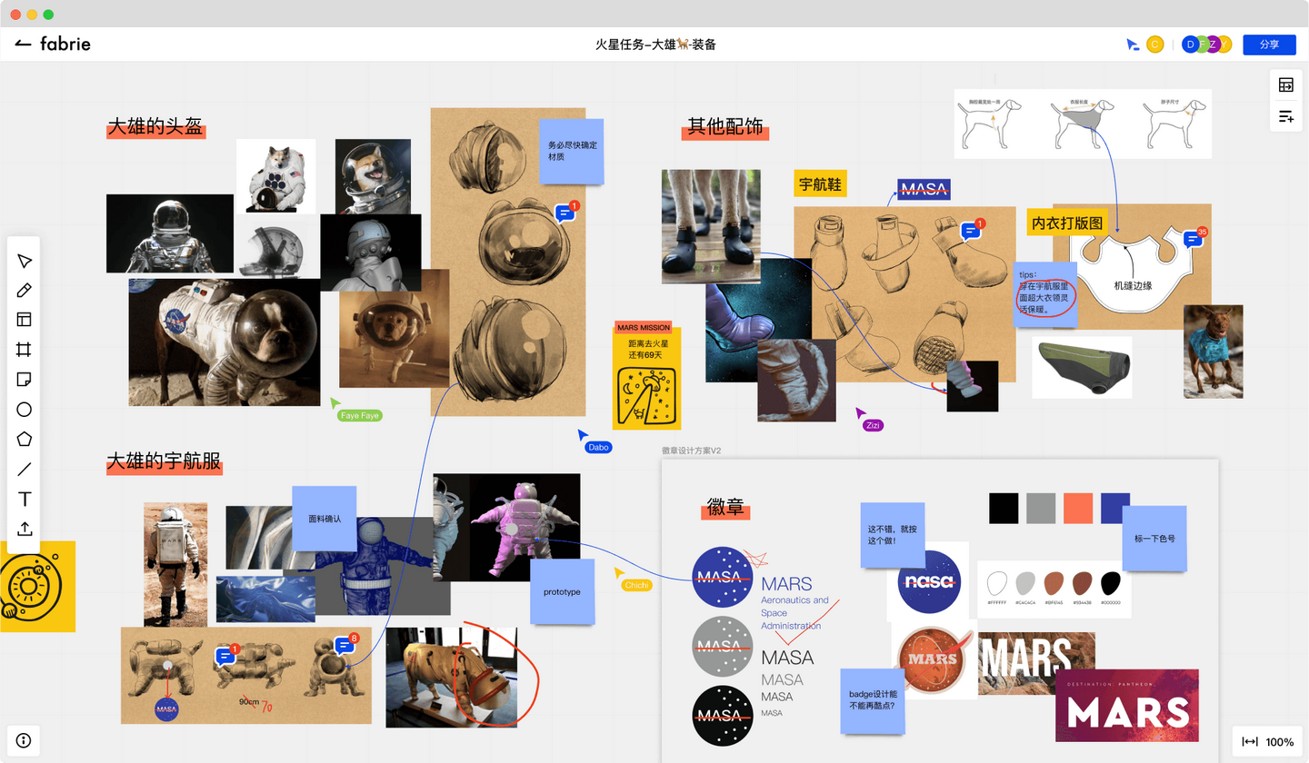 Fabrie-专为设计师打造的“云白板”【阿洞的设计好物分享Vol.3】 - 知乎