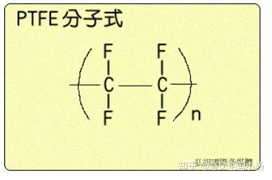 PCB 基材-几种常见树脂介绍 - 知乎