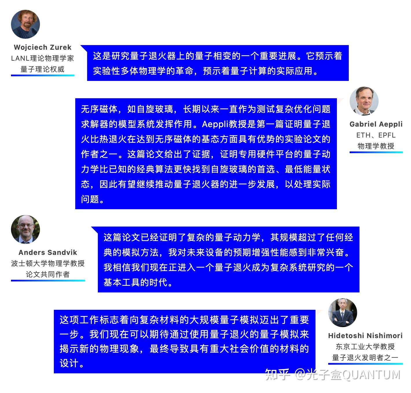 如何评价D-wave 5000Q 退火机实现量子优势? - 知乎