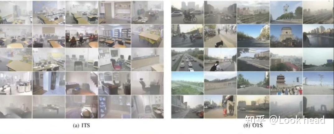 RTTS雾数据集（内含转换成yolo格式的RTTS的txt标签） RESIDE数据集(包括RTTS、OTS、ITS、SOTS、HSTS ...