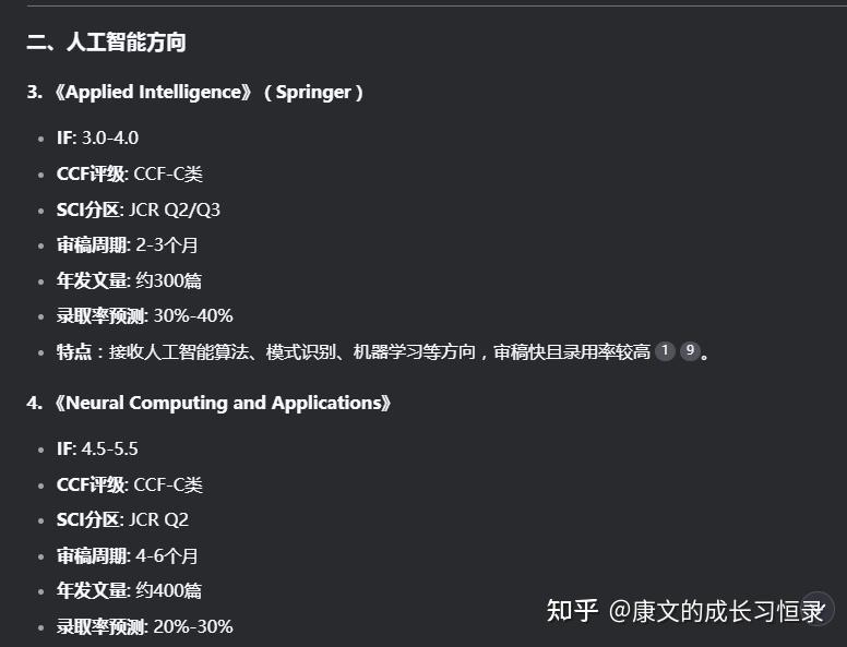 学术干货(五)：SCI期刊，CCF会议投稿筛选保姆级教程（2025最新版） - 知乎
