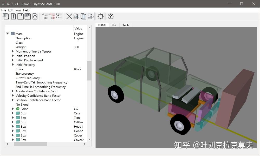 科学可视化软件介绍 – OpenSceneGraph - 知乎