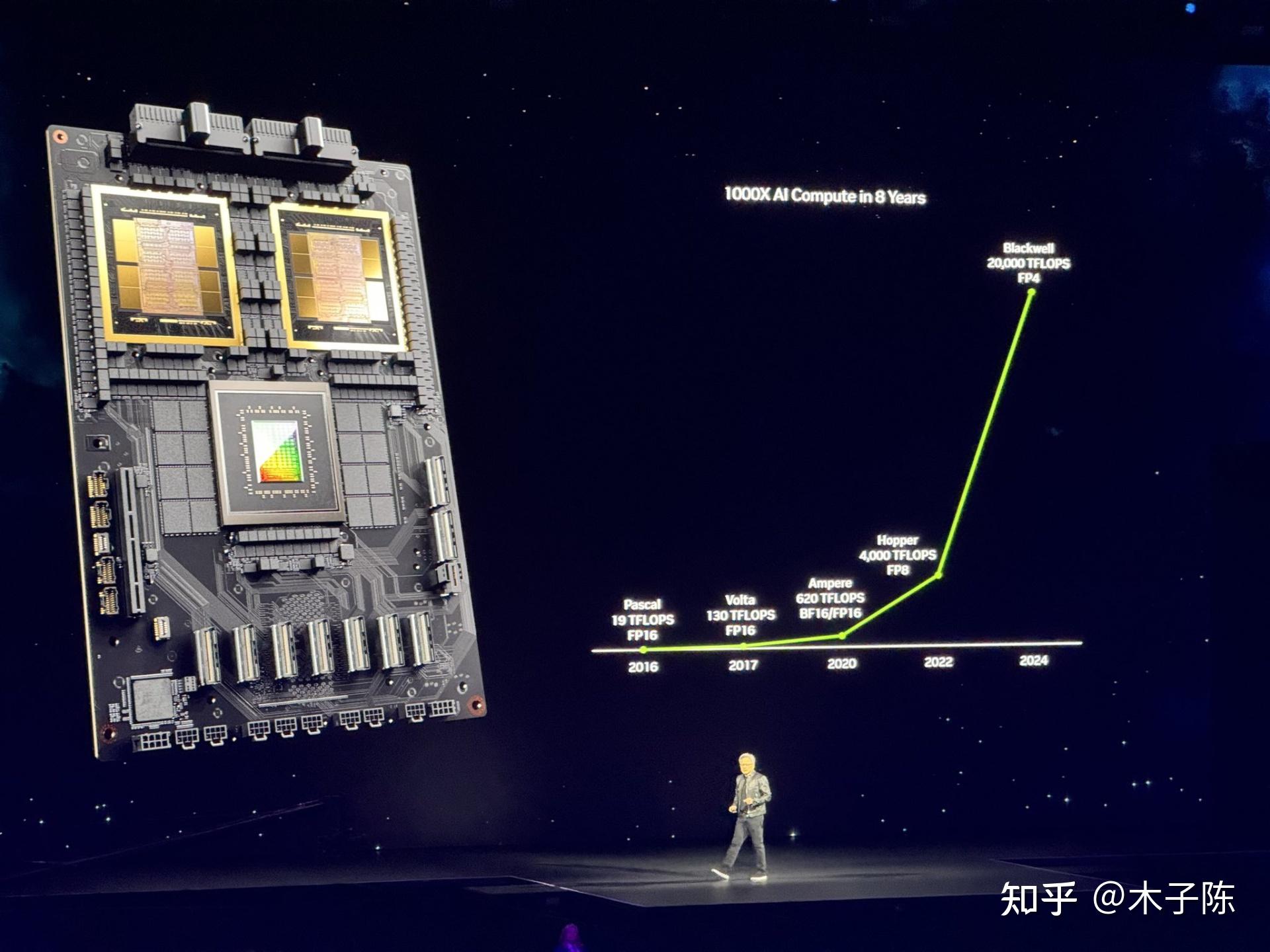 7nm、5nm芯片的『纳米』究竟指的是什么？为什么越小越好？ - 知乎
