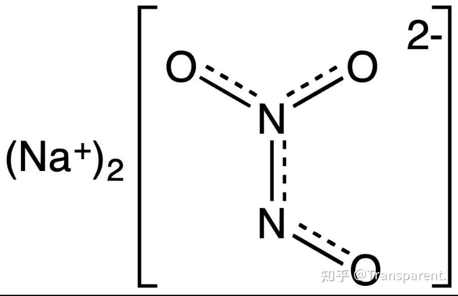 N2O2如果按酸碱性分类的话属于什么氧化物? - 知乎