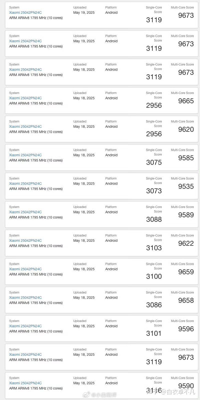 如何看待芯片玄戒O1的跑分，接近9400或者超过9400？ - 知乎