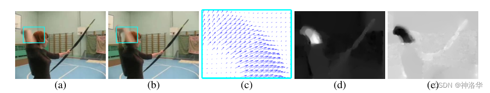 李沐论文精度系列之七：Two-Stream双流网络、I3D - 知乎