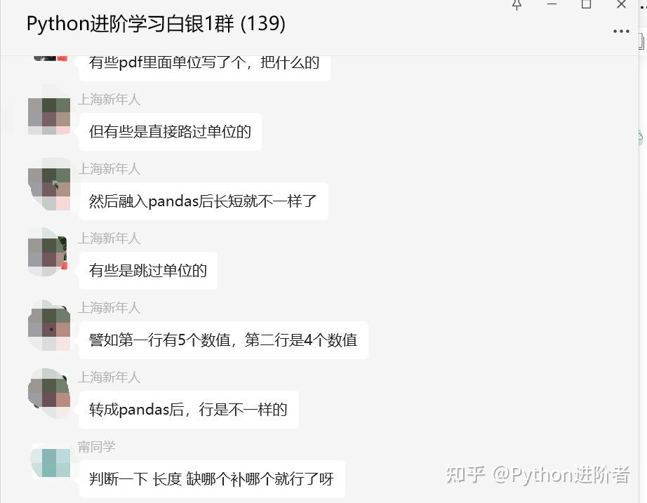本人python小白,在用python的pypdf2获取pdf文档的内容是,怎么出现了如下乱码问题? 知乎