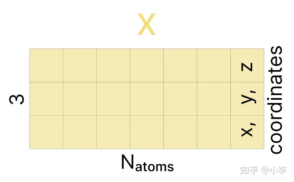 一文图解AF3原理 - 知乎