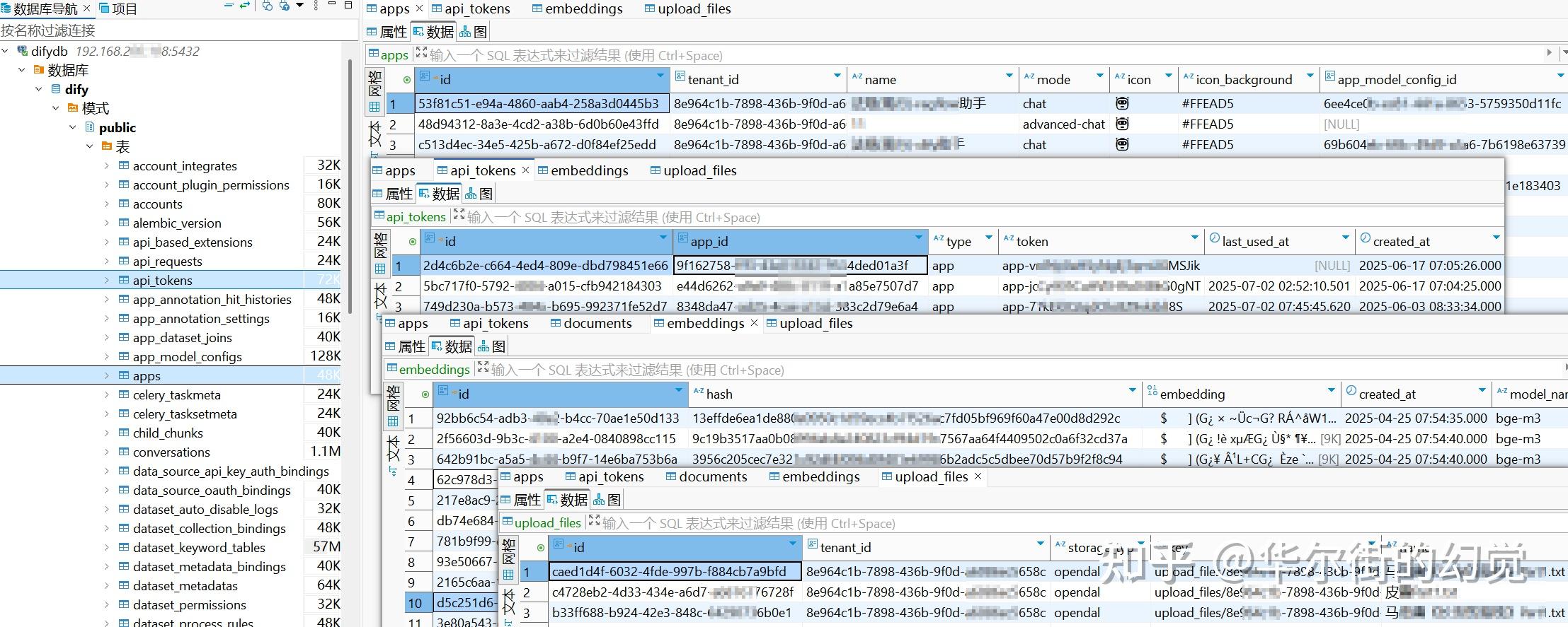带你看看Dify的原生数据库中有什么？——深入PostgreSQL - 知乎