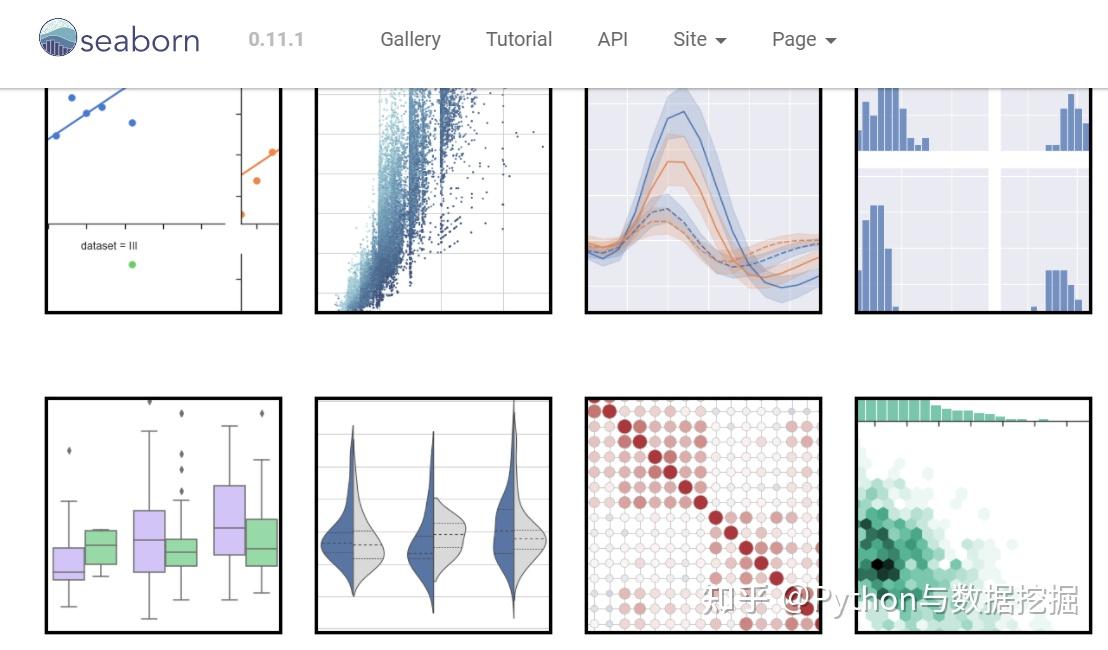 深度盘点！整理了 38 个 python 数据可视化库 - 知乎