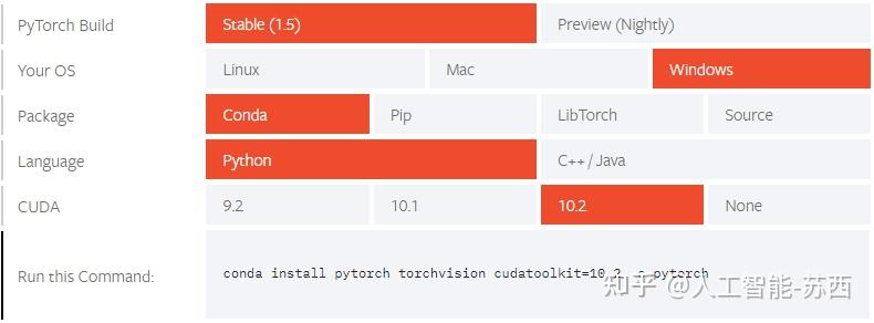 Pytorch环境搭建（Anaconda+Pycharm，清华镜像源） - 知乎
