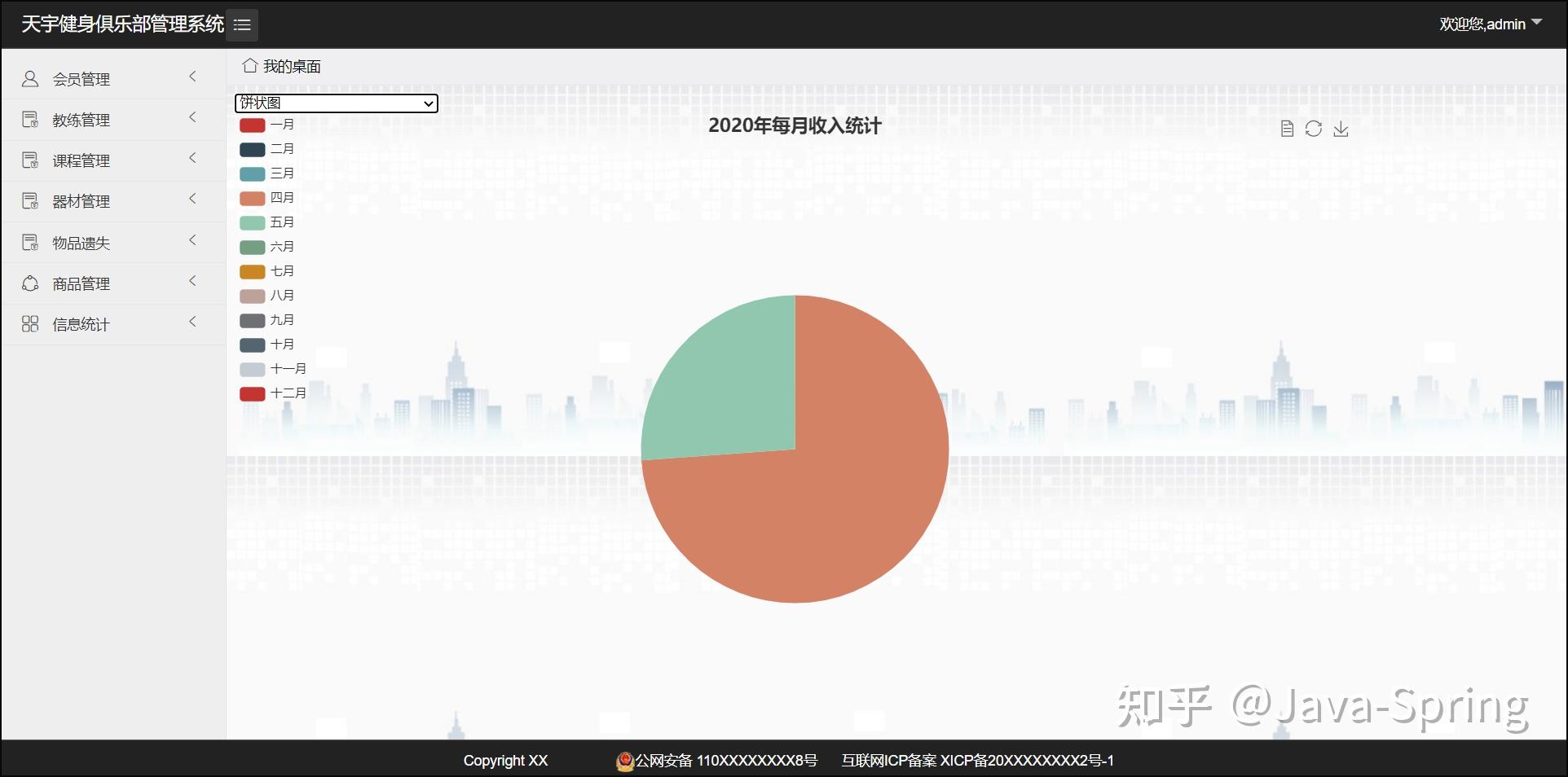 Java项目：基于ssm框架实现的健身房管理系统（ssmbs架构源码数据库毕业论文） 知乎