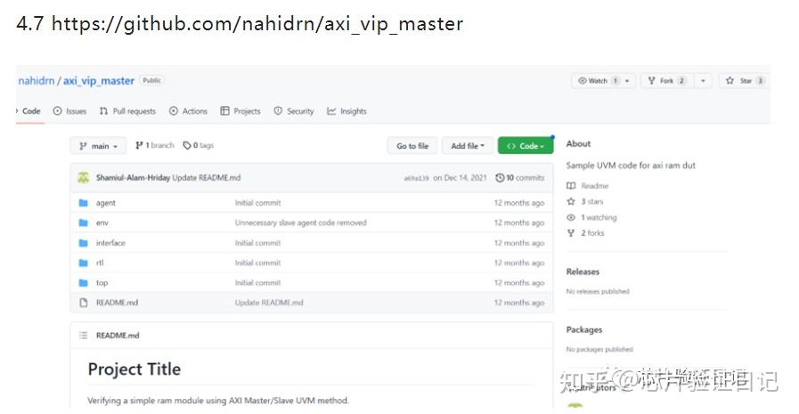 分享一些高质量的AMBA(APB/AHB/AXI) VIP - 知乎