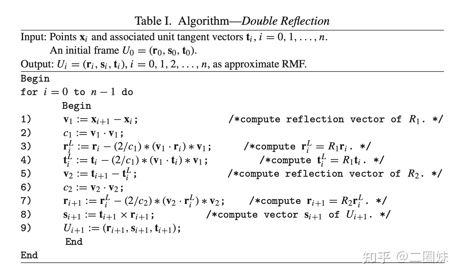 Moving Frame - 知乎